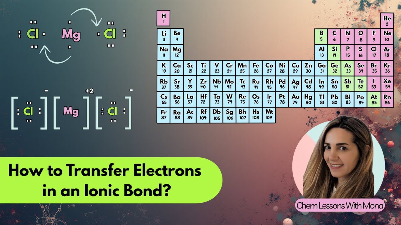 How to Transfer Electrons in an Ionic Bond - YouTube
