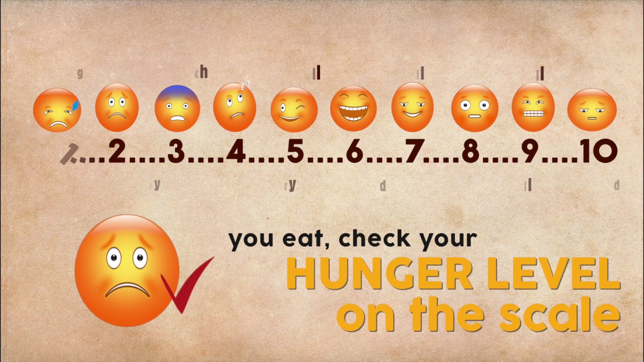 “Tune in” with Intuitive Eating - YouTube