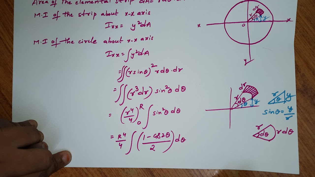 Moment of Inertia of circle about its centroidal axis - YouTube
