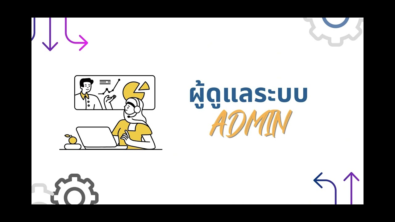 CE66-29 Multiple Choice and Questionnaire Analysis System - KMITL - YouTube