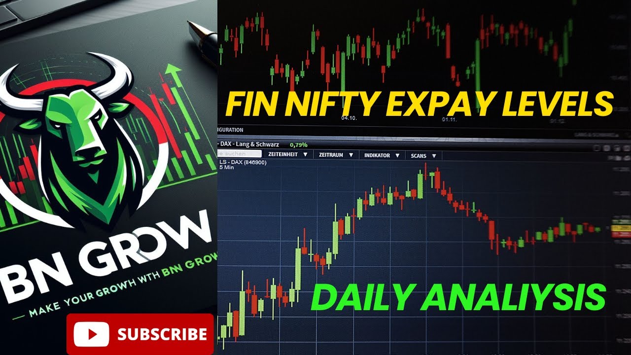 BN GROW Fin Nifty Expary Zero to Hero levels - YouTube