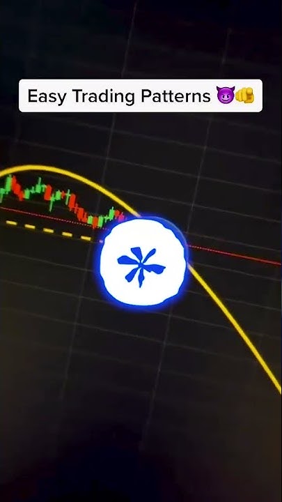 how to make Money using charts pattern in stocks market - YouTube