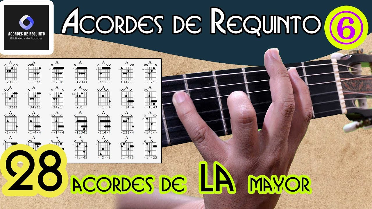 Acordes de Requinto / LA MAYOR / Biblioteca de acordes /28 Diferentes ...