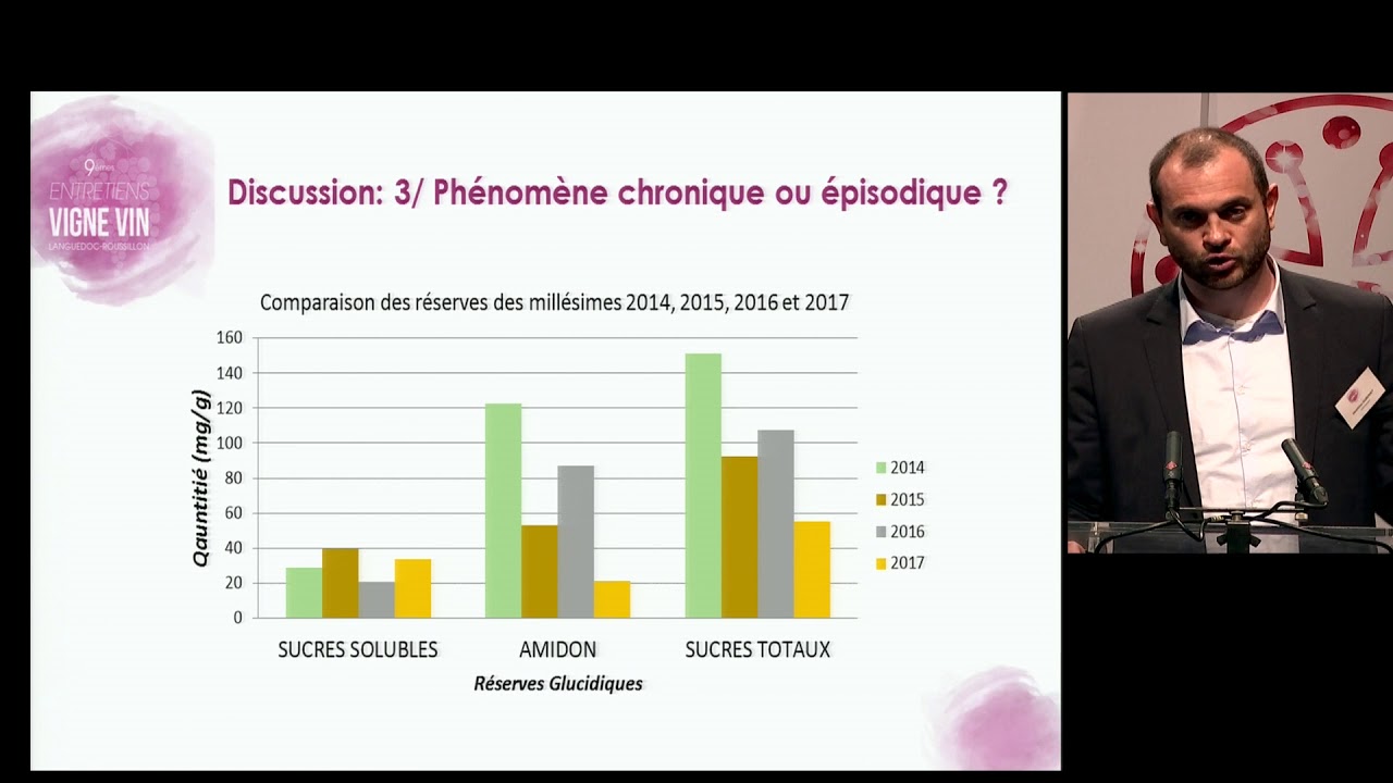 9- Mathieu DUBERNET, Laboratoires Dubernet - YouTube