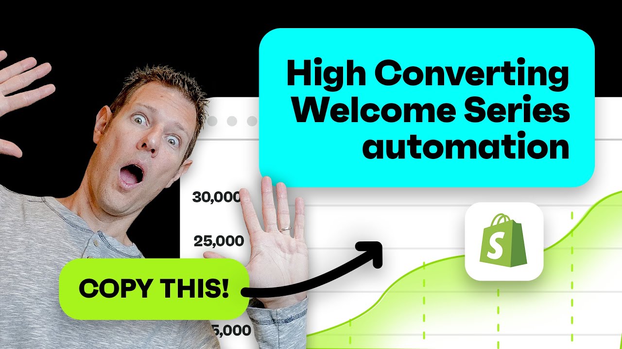How to Create Welcome Emails That Drive 🔥 3600% Better Conversions 🔥 ...