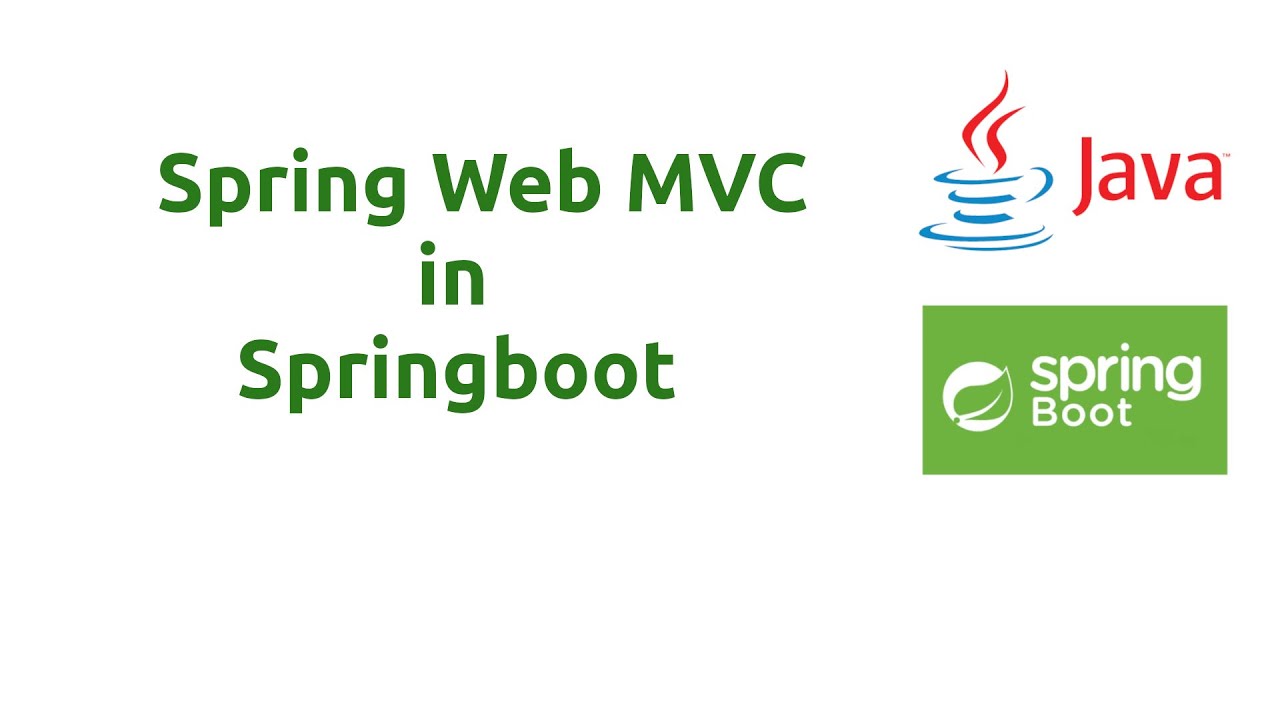 Spring Mvc In Springboot Techhub Youtube