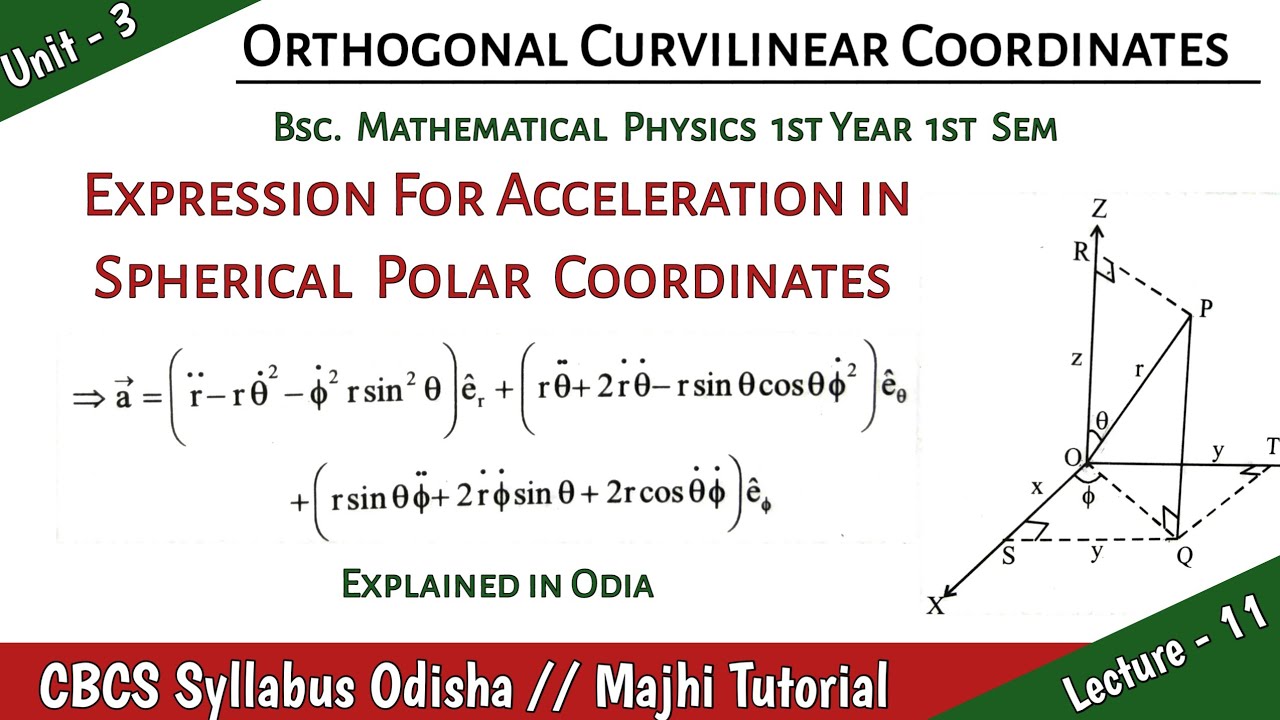 Expression For Acceleration in Spherical Polar Coordinates #majhibira ...