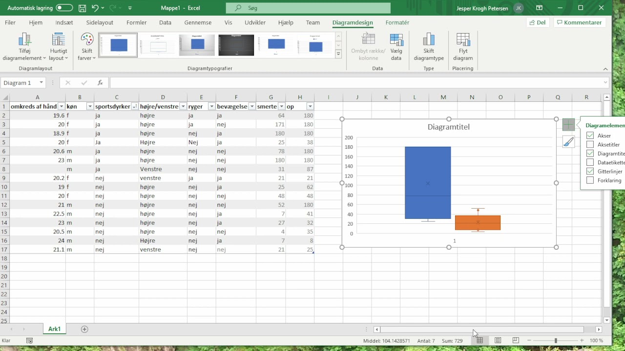 Excel: Boksplot, middelværdi og standardafvigelse - YouTube