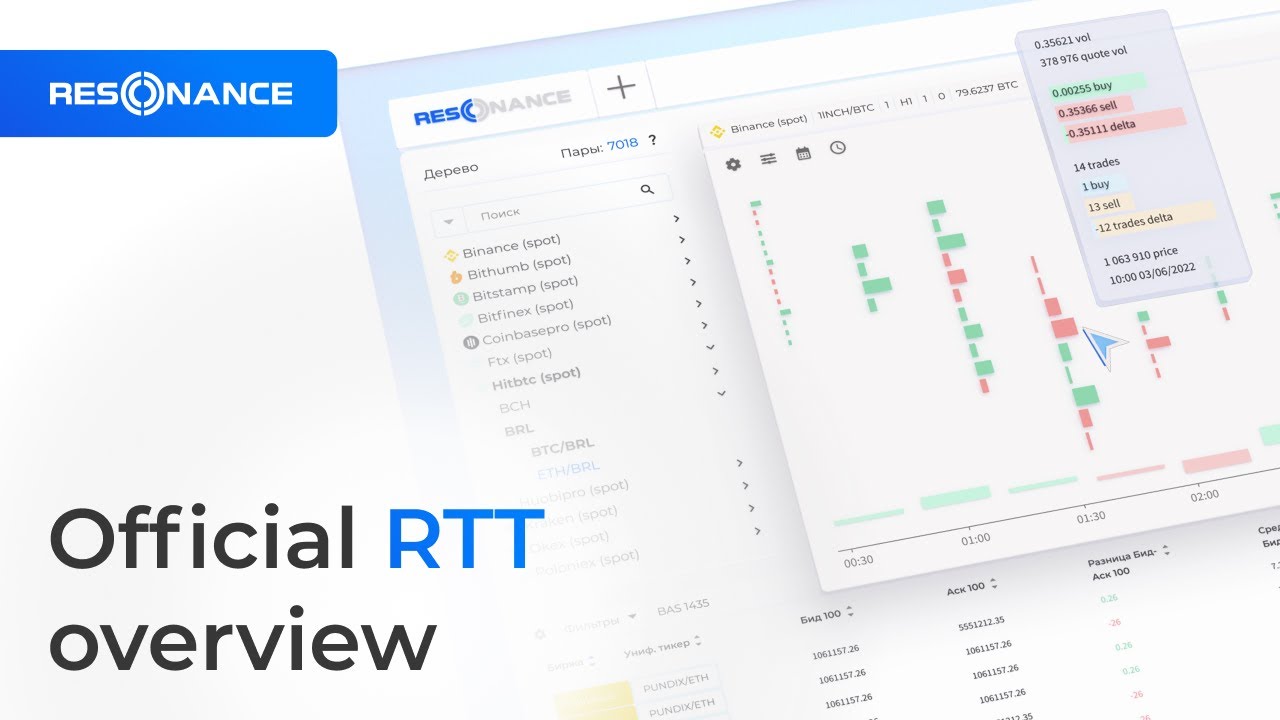 Official RTT overview from Resonance - YouTube