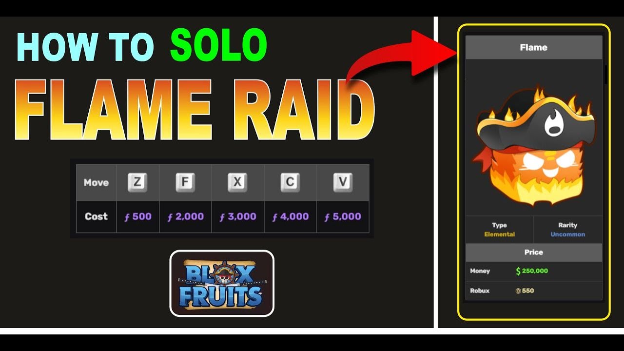 How to solo Flame Raid in BLOX FRUITS | Flame Raid in BLOX FRUITS - YouTube
