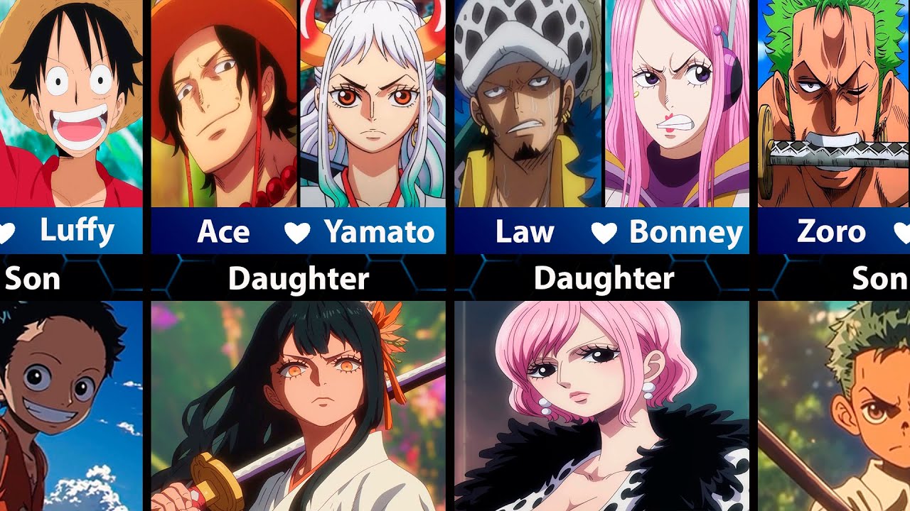 Future Children of EVERY One Piece Character – How Would They Look? 🤯 ...