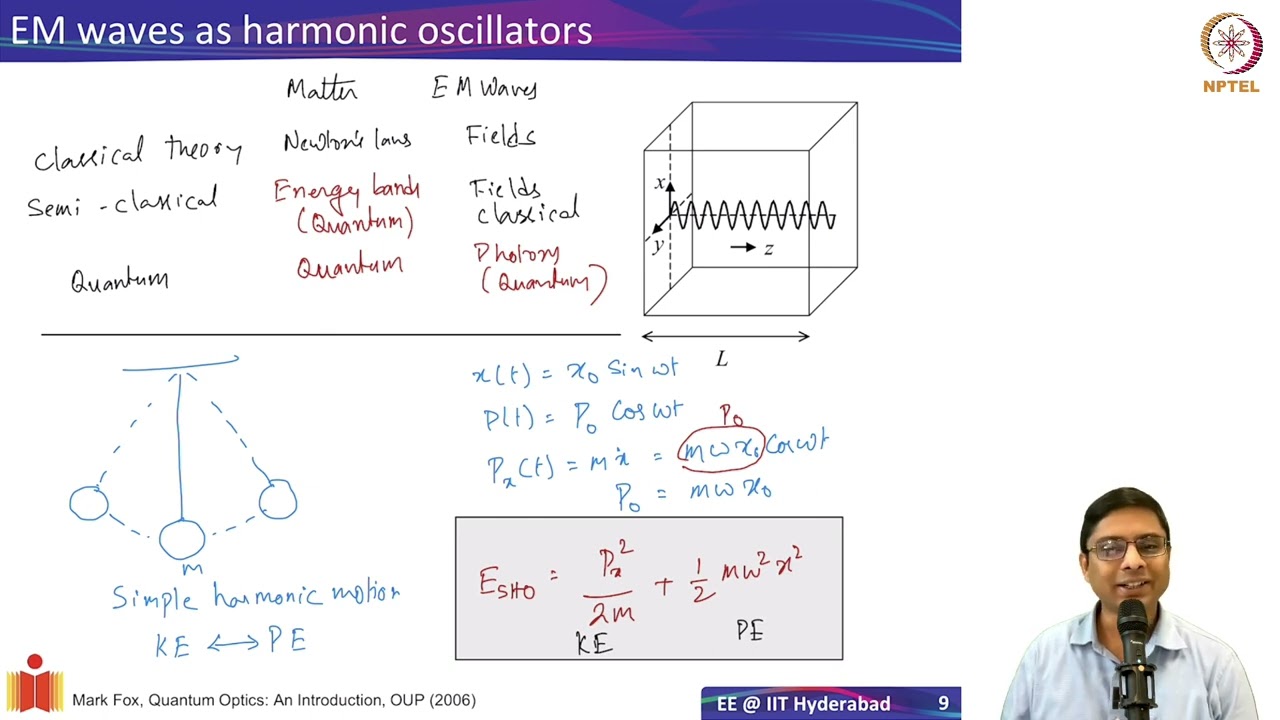 EM Waves as harmonic oscillator - YouTube