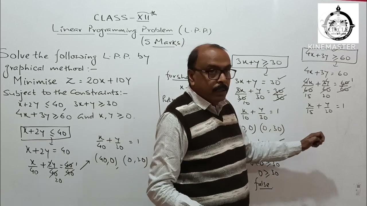 some important questions of linear programming problem of class XII for all board exams. - YouTube