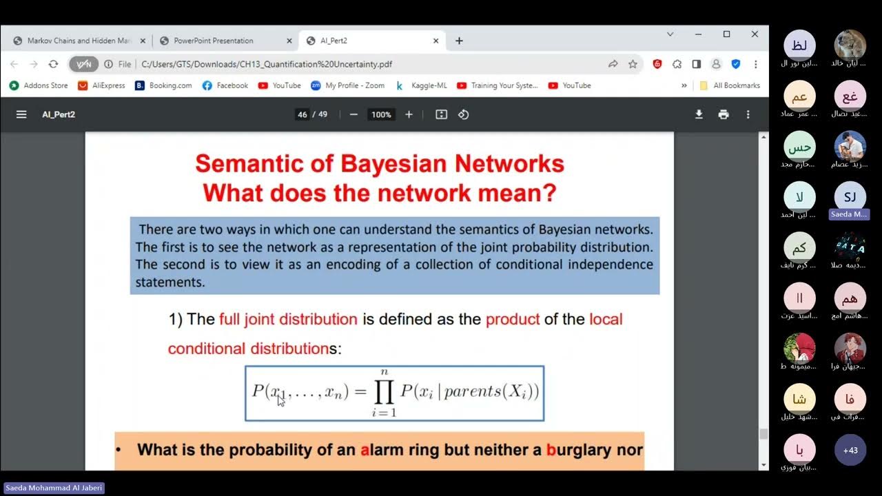 lecture 21 - YouTube