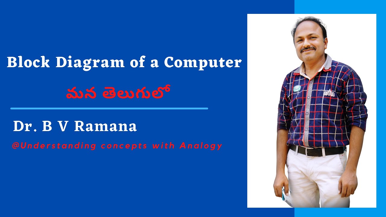 Block Diagram of a Computer | COMPUTER BASICS | TELUGU - YouTube