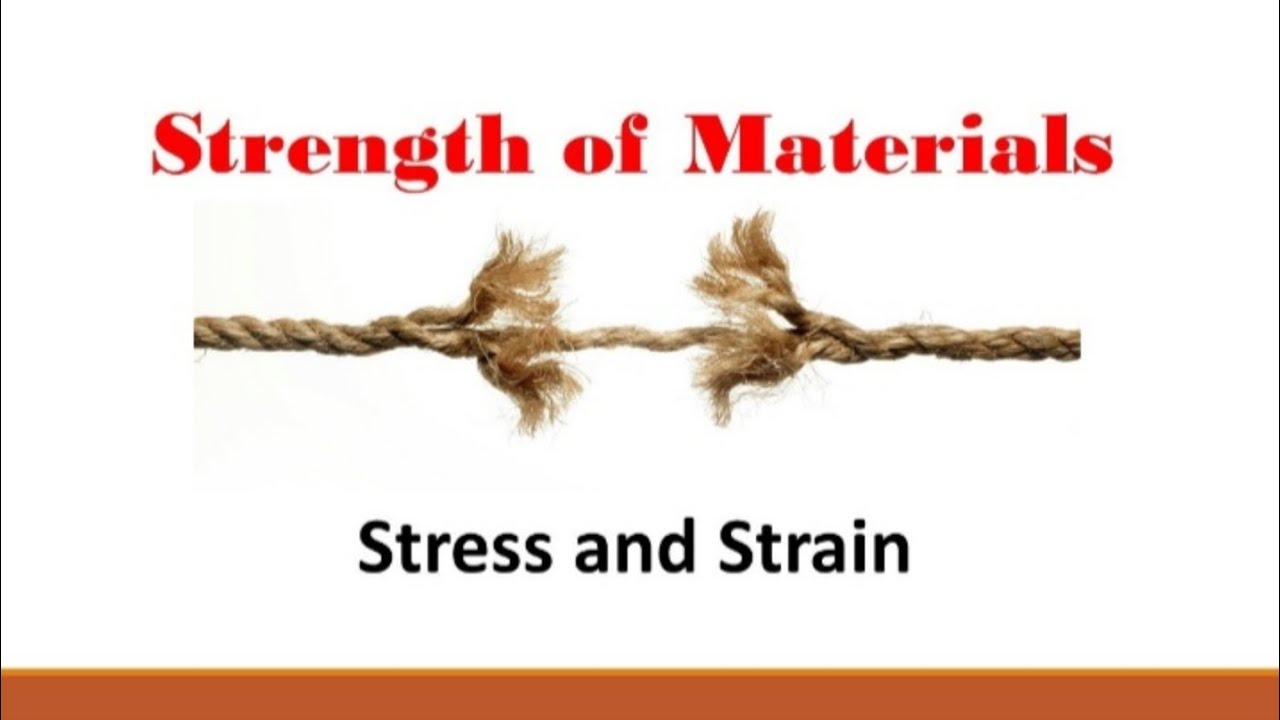 STRESS AND STRAIN definitions - YouTube