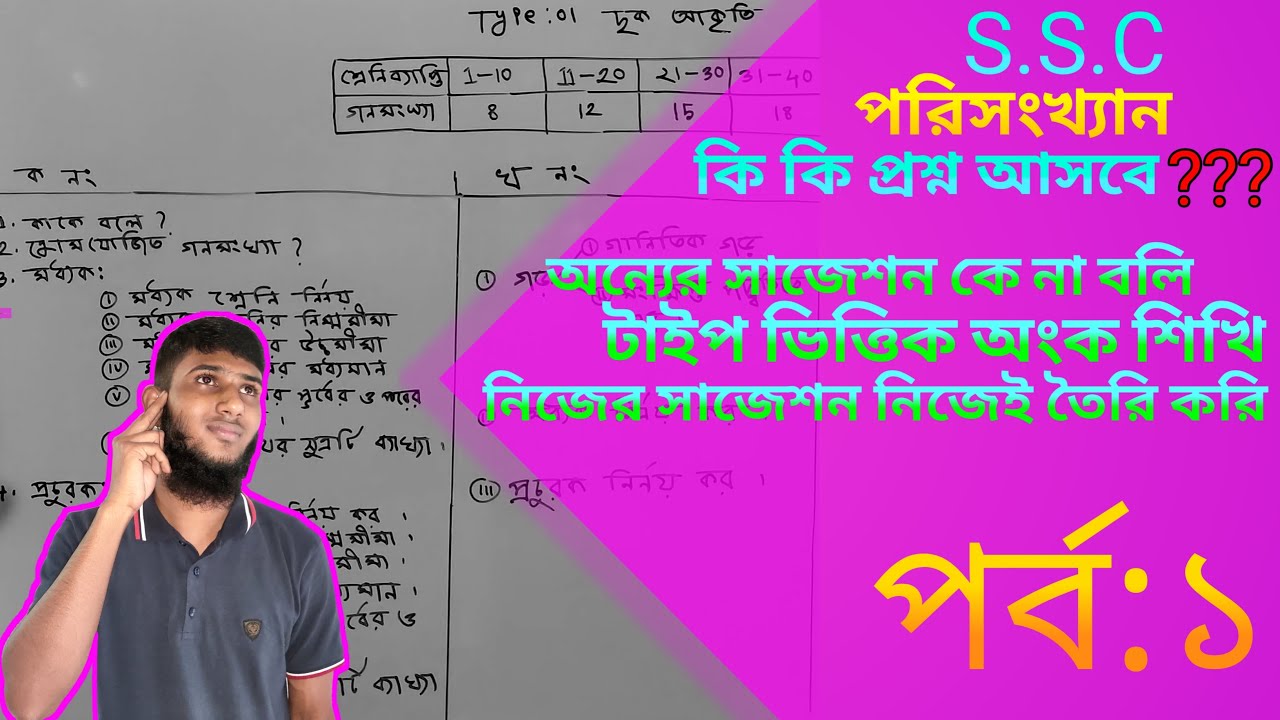 SSC Porisonkhan type vittik math soluation porbo:01 - YouTube