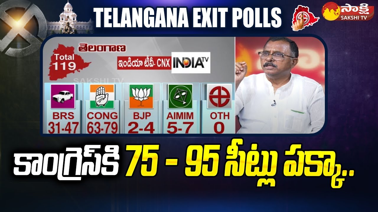 Congress Leader Mallu Ravi About Congress Seats in Telangana Elections ...