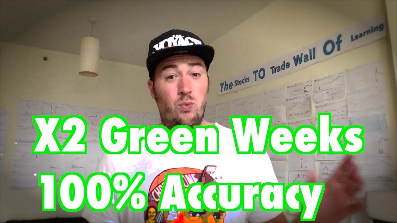 Trading in the Timothy Sykes Challenge Month 9 Week 2 - YouTube