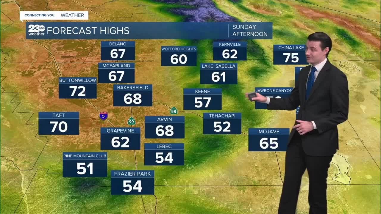 23ABC Evening weather update 23ABC - YouTube