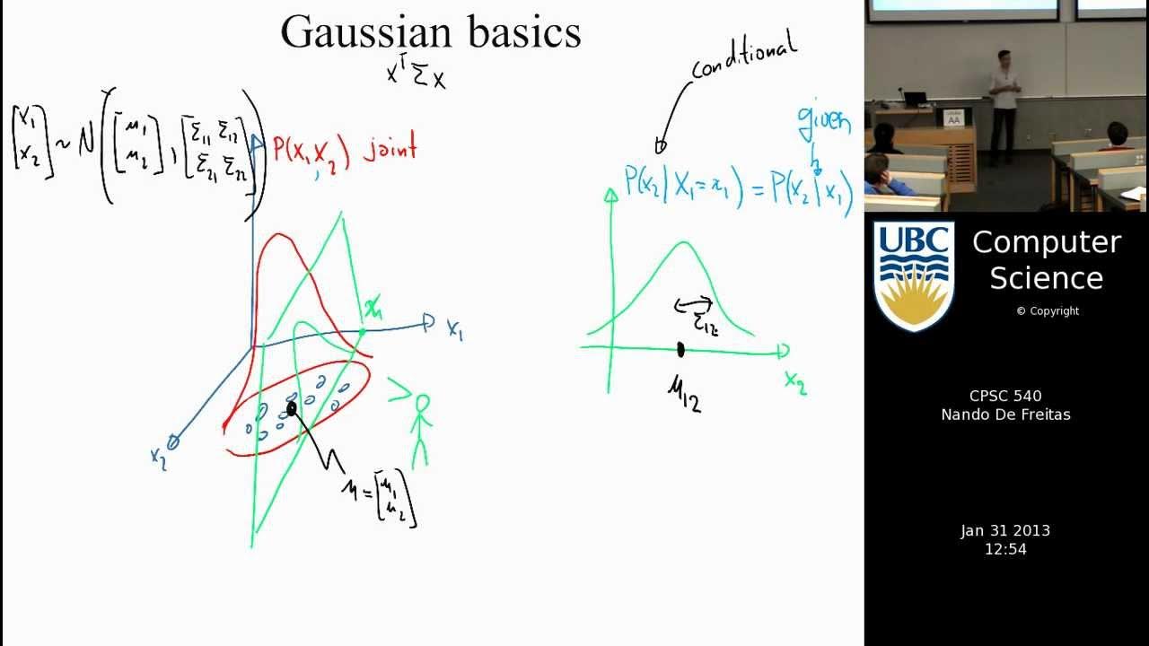 Machine learning - Introduction to Gaussian processes - YouTube