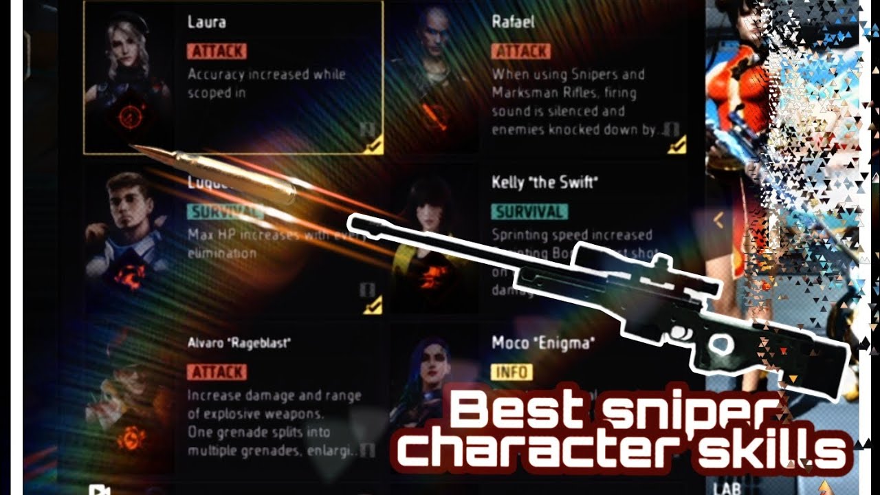 Best sniper character skills combination| free fire| Wizardo - YouTube