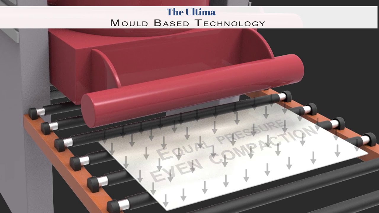 The Ultima: 3D Graphical Representation of Features - YouTube