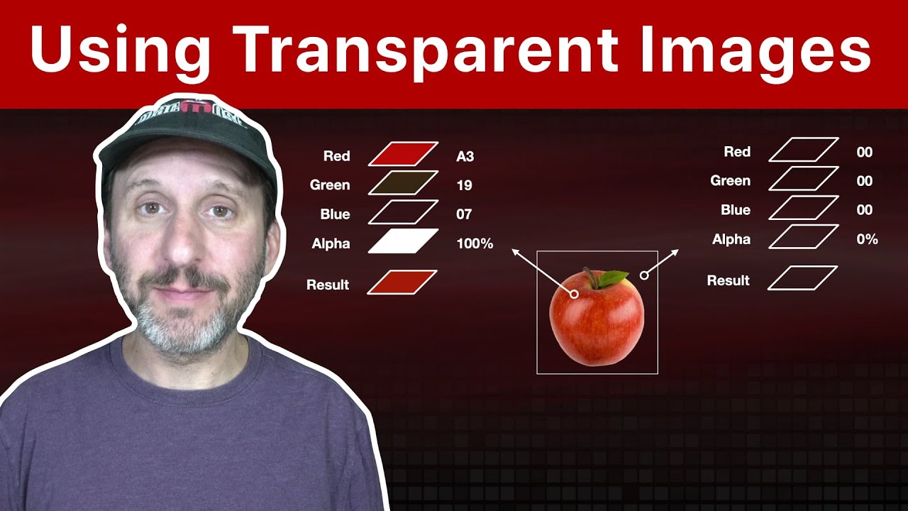 Understanding and Creating Transparent Images On a Mac - YouTube