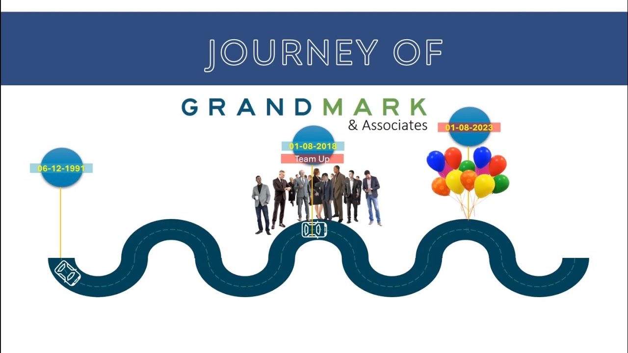GRANDMARK JOURNEY - YouTube