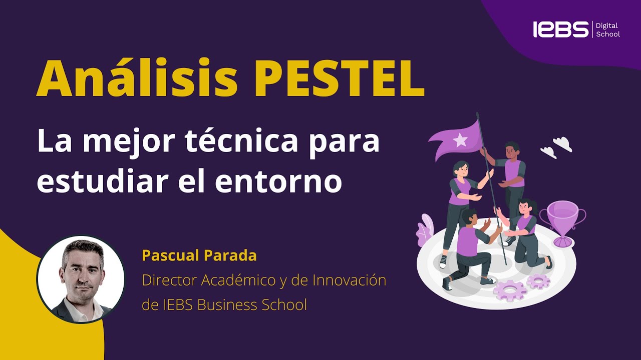 ANÁLISIS PESTEL: explicación y cómo hacer planificación estratégica ...