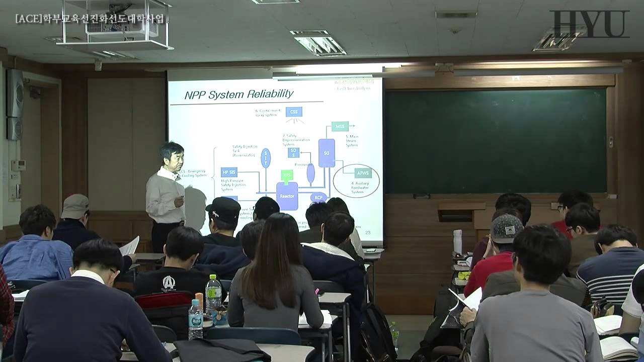 20150413 Reliabilityengineering Youtube 2903