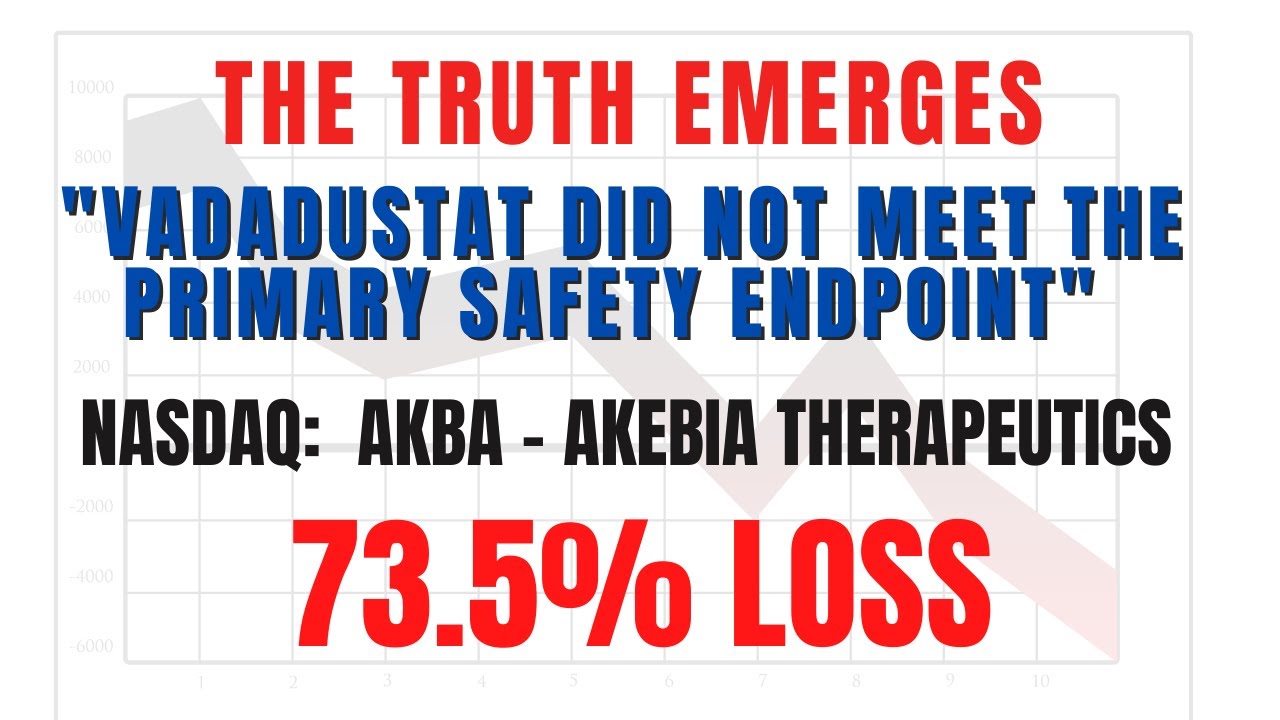 73.5% Stock Loss AKBA Stock News | Akebia Therapeutics Securities Class ...