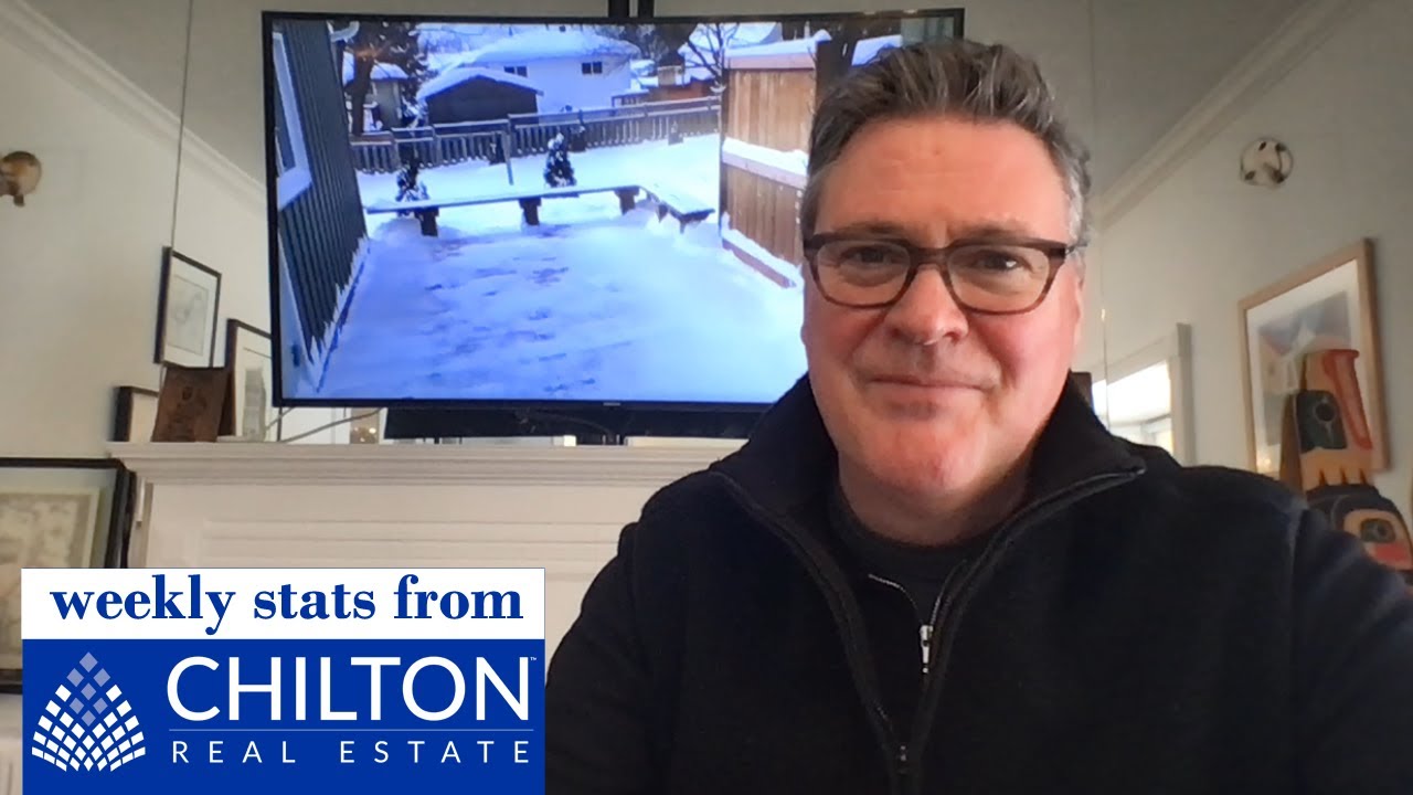 An Update from Chilton Real Estate - February 16, 2021 - YouTube