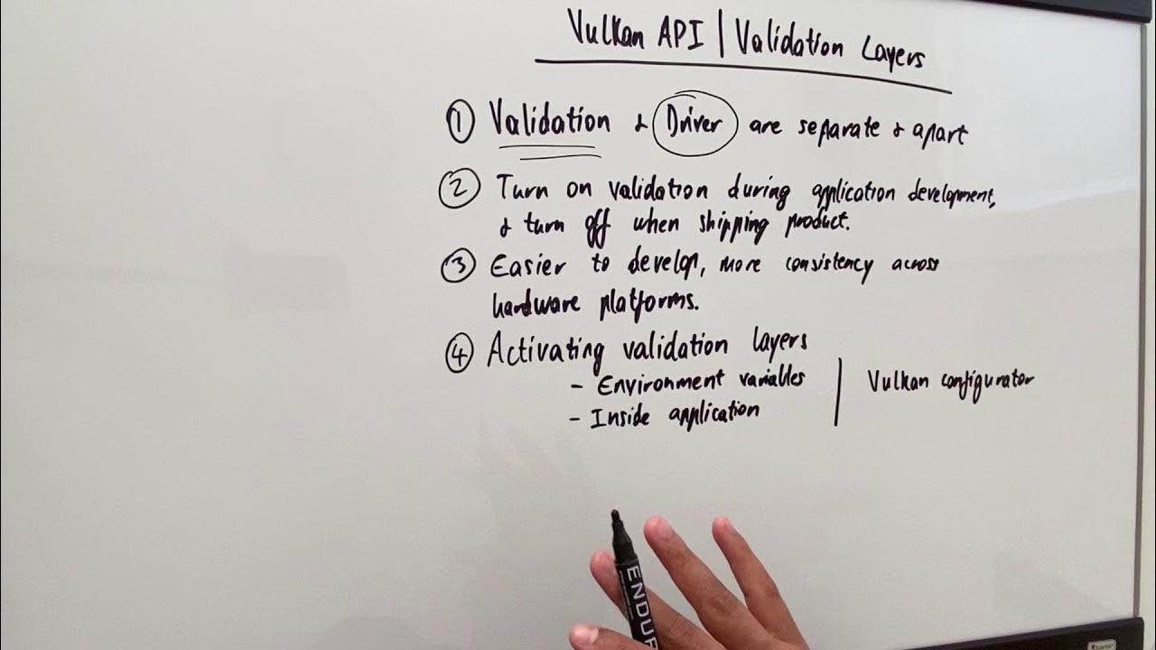 Vulkan API Discussion | Validation Layers | Cuda Education - YouTube