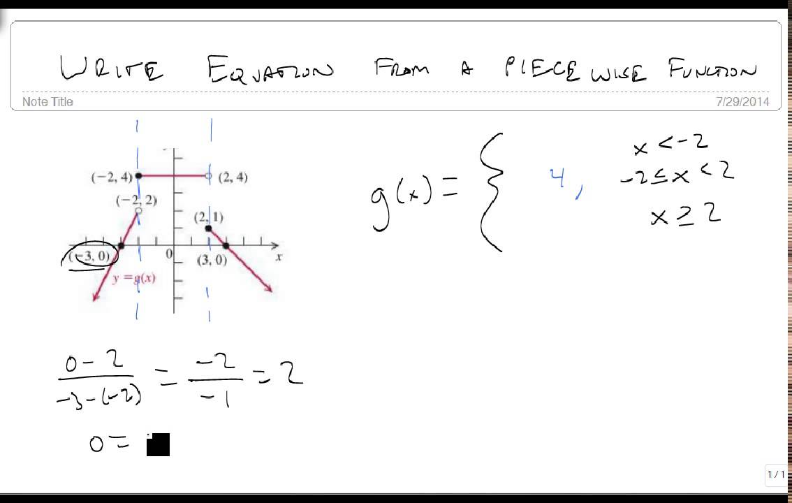 Write Equation From A Piecewise Graph YouTube Write Equation From A Piecewise Graph YouTube