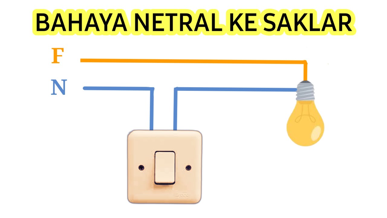 BAHAYA KABEL NETRAL KE SAKLAR - YouTube