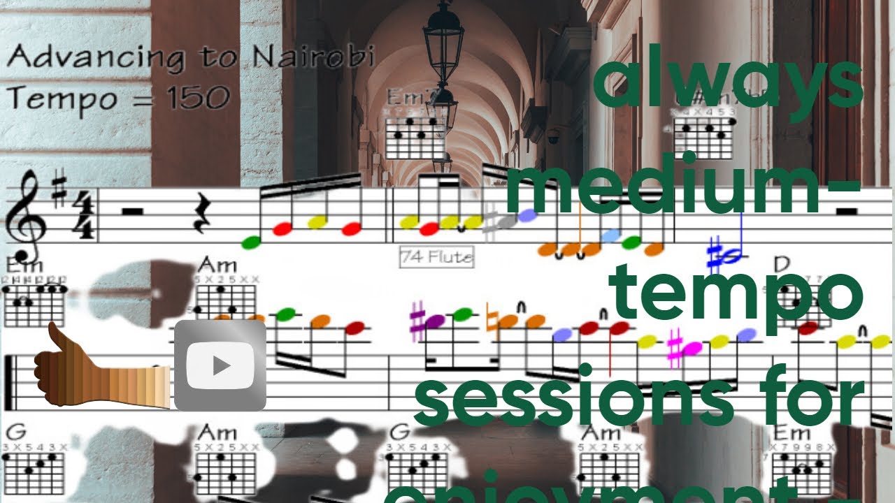 🥁Mellow out with the hottest sax flute & guitar riffs of 2023 - get ...