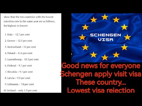 Easy get schengen visa these country.. Proper explain ( urdu & hindi ...