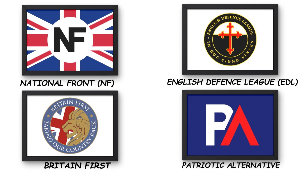 FAR-RIGHT BRITISH PARTIES! EXPLAINED IN 2 MINUTES! - YouTube