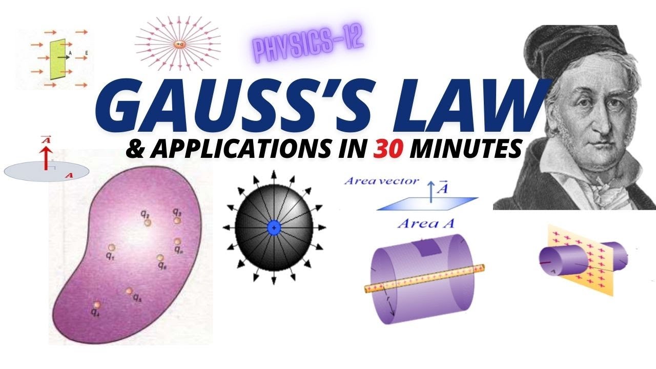 Learn Gauss’s Law & Applications in 30 Minutes Complete Physics ...
