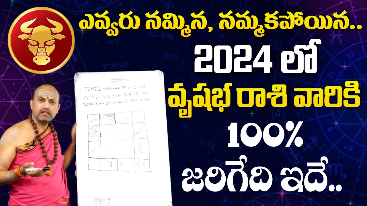 Vrushaba Rasi 2024 | Nandibhatla Srihari Sharma vrushaba Rasi Phalalu ...