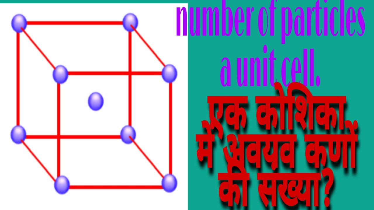 Number of particles in a unit cell, एक कोशिका में अवयव कणों की संख्या ...