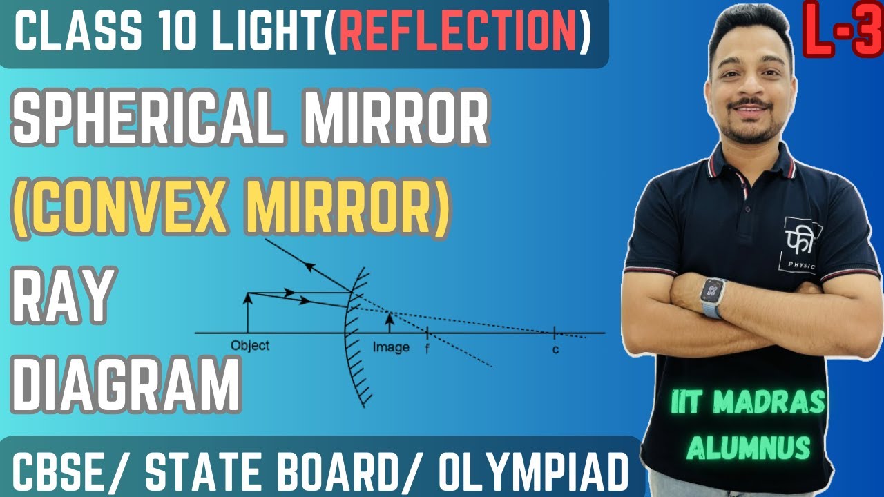 Light | Class 10 | Lec 3: Convex Mirror(Spherical) Ray Diagram | CBSE ...