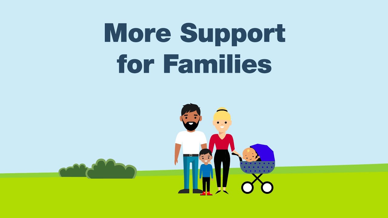 More Support For Canadian Families | Canada Child Benefit - YouTube