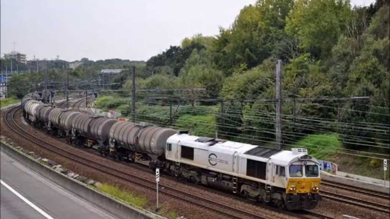 Railmedia Review 2014 - YouTube