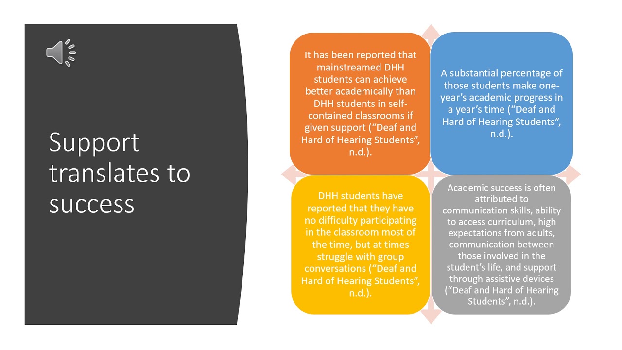 Target Student Presentation - YouTube