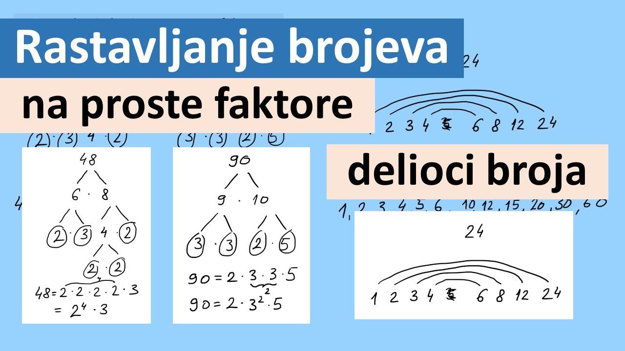 Rastavljanje brojeva na proste faktore. Delioci broja - YouTube