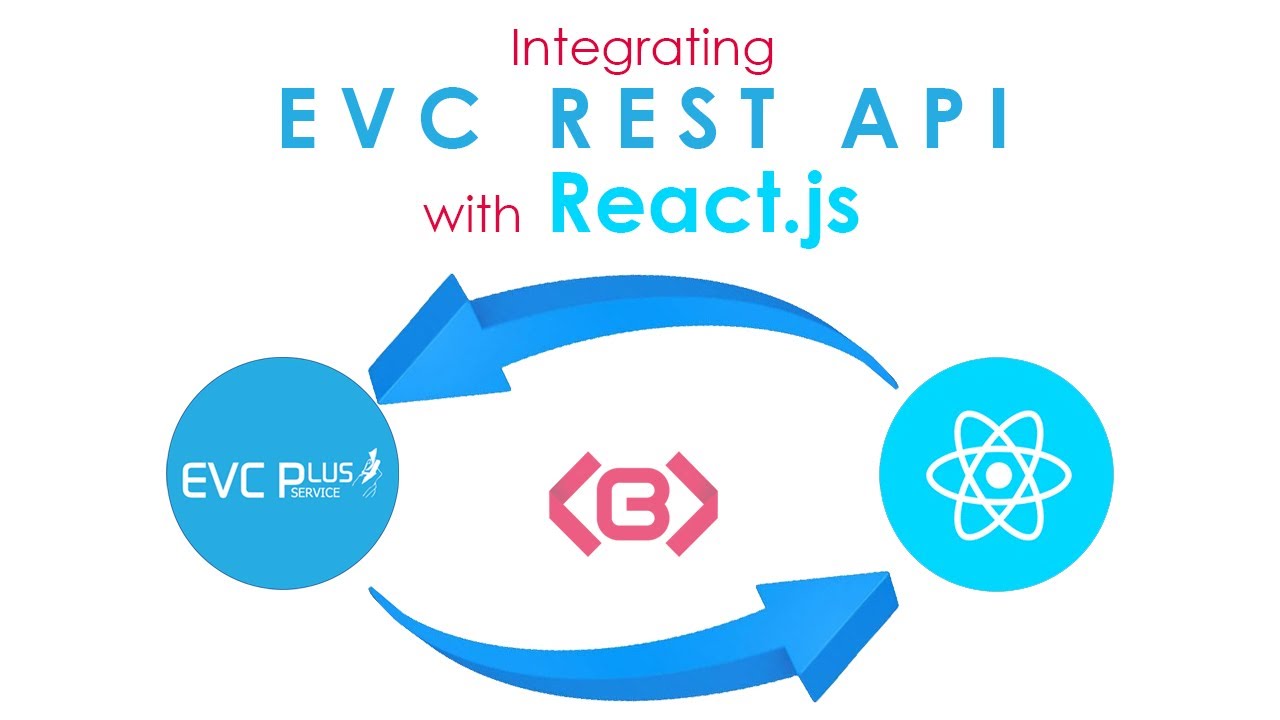 Sidee website kaaga ugu xiri kartaa EVC ga Hormuud adigoo isticmaalaya ...