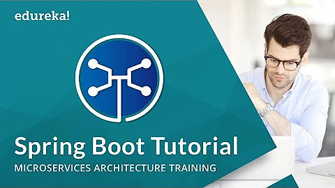 Spring Boot Tutorial for Beginners - YouTube
