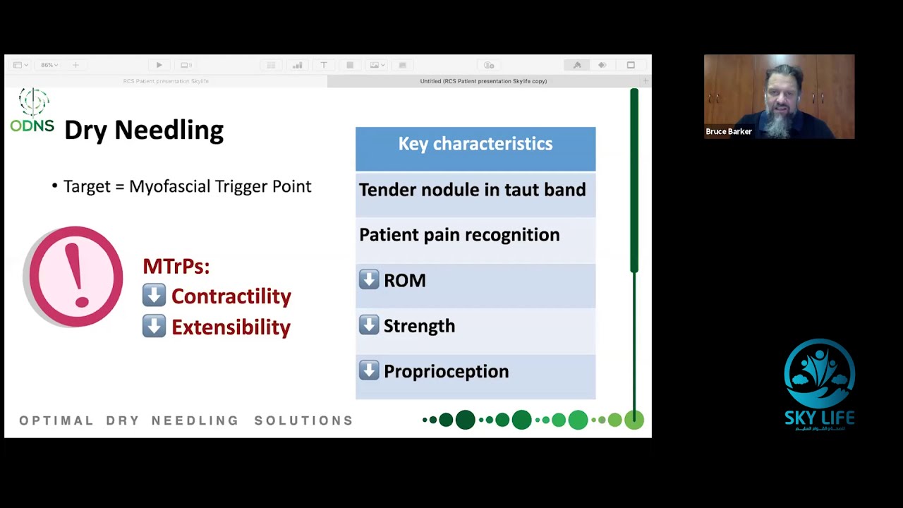 Management of Rotaor Cuff Patient including Deep Dry Needling - YouTube